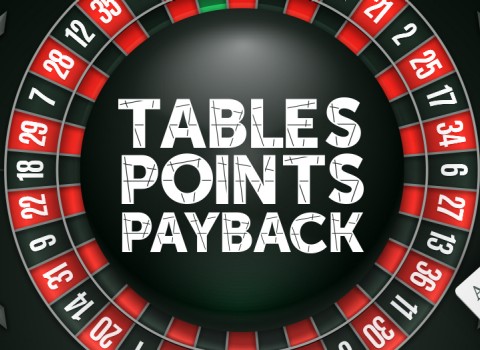 Tables Points Payback Campaign | Time Square Pretoria